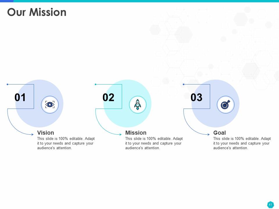 Top 10 Docker PowerPoint Presentation Templates in 2025