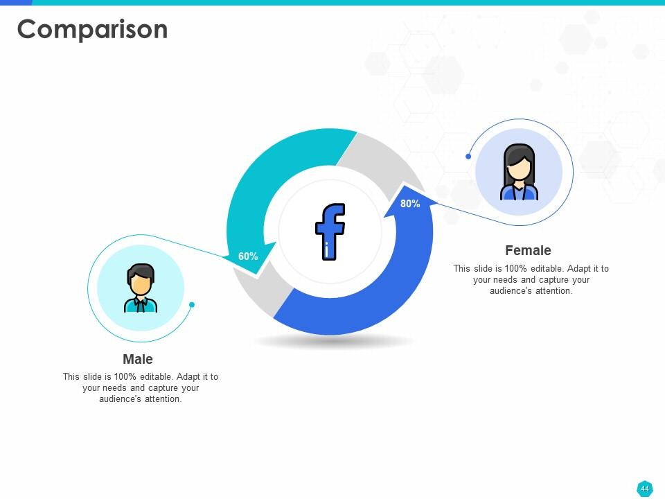 Top 10 Docker PowerPoint Presentation Templates in 2025