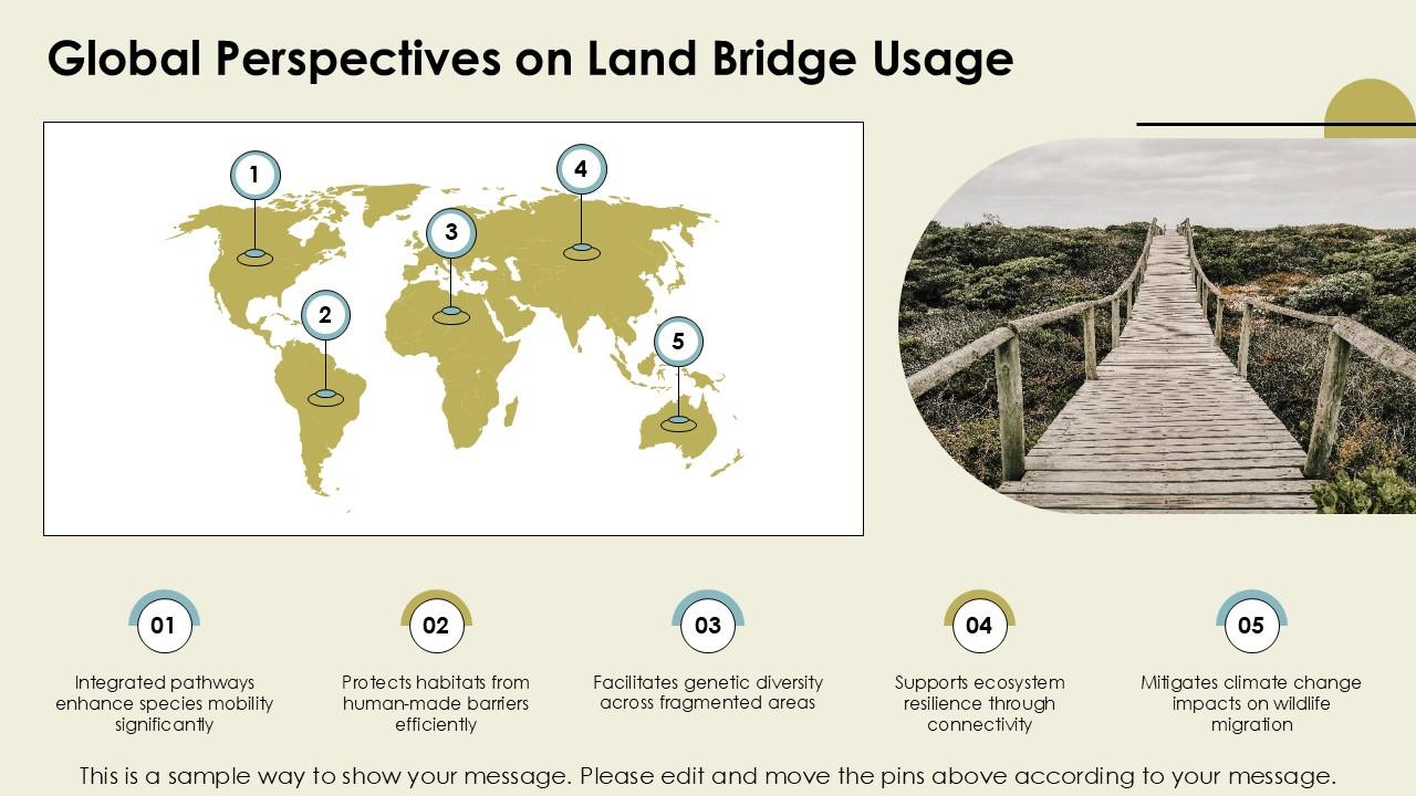 Land Bridges To Combat Fragmentation PPT Guidelines ACP PPT Example
