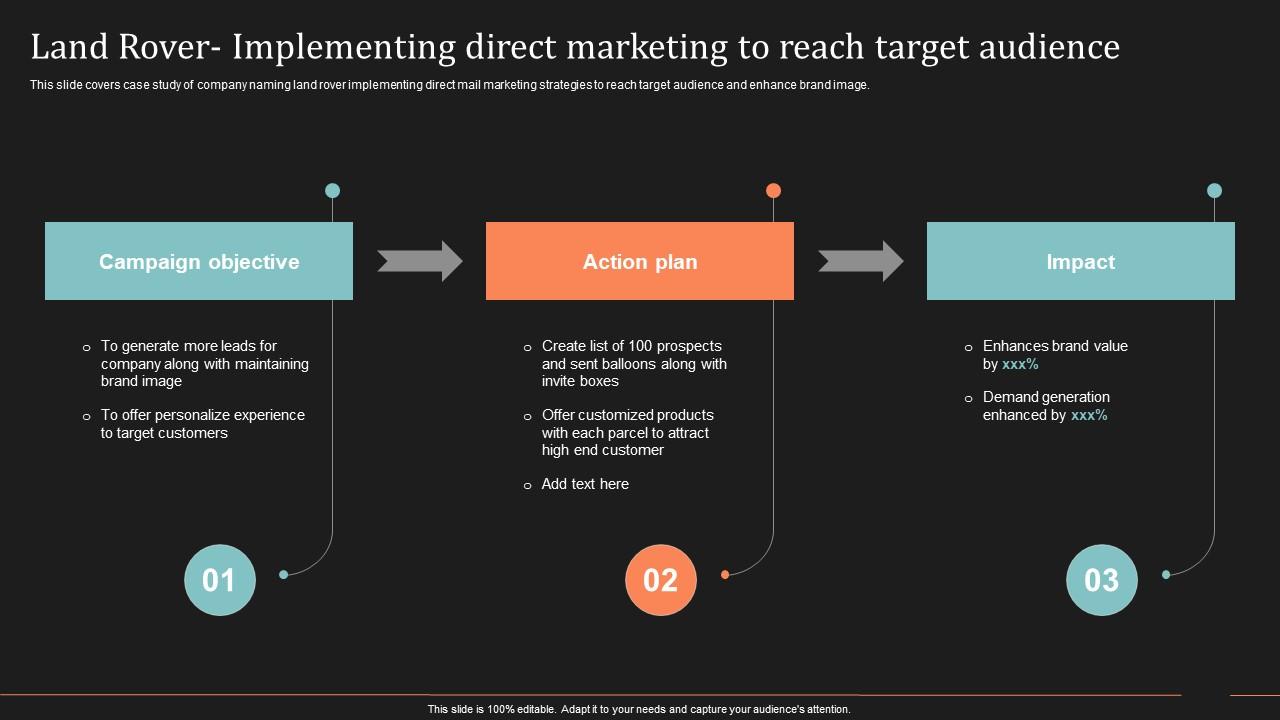 Land Rover Implementing Direct Marketing Reach Ultimate Guide To Direct ... Land Rover Implementing Direct Marketing Reach Ultimate Guide To Direct ...