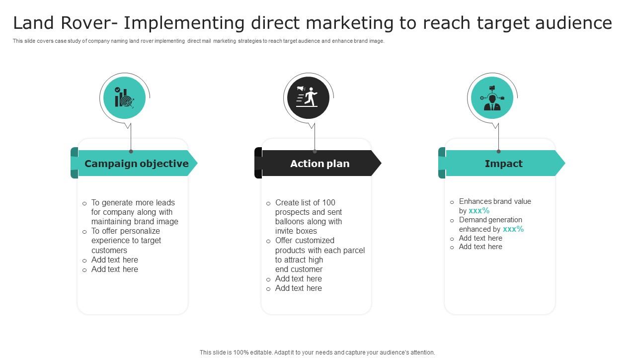 Land Rover Implementing Direct Marketing To Reach Target Effective ... Land Rover Implementing Direct Marketing To Reach Target Effective ...