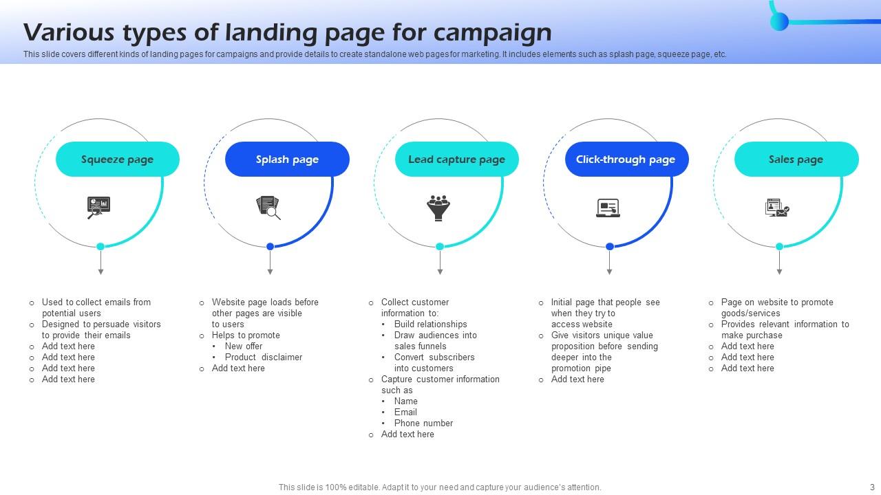 Landing Page Powerpoint Ppt Template Bundles PPT Slide Landing Page Powerpoint Ppt Template Bundles PPT Slide
