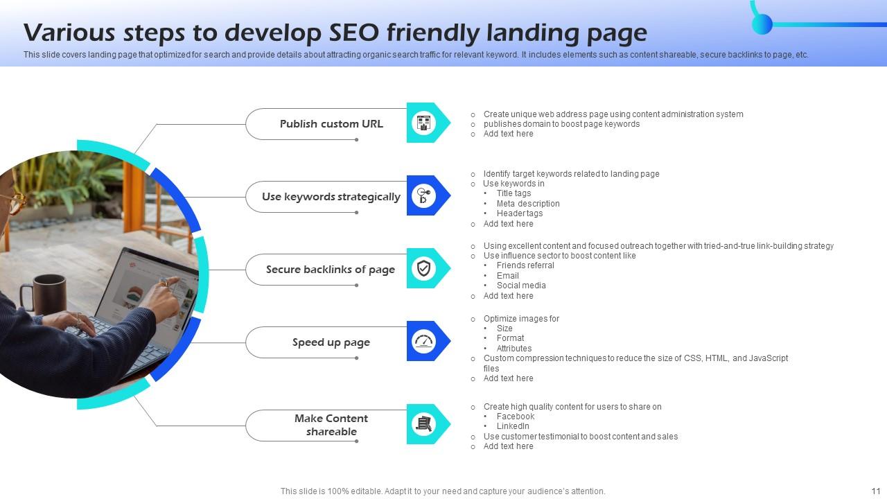 Landing Page Powerpoint Ppt Template Bundles PPT Slide Landing Page Powerpoint Ppt Template Bundles PPT Slide