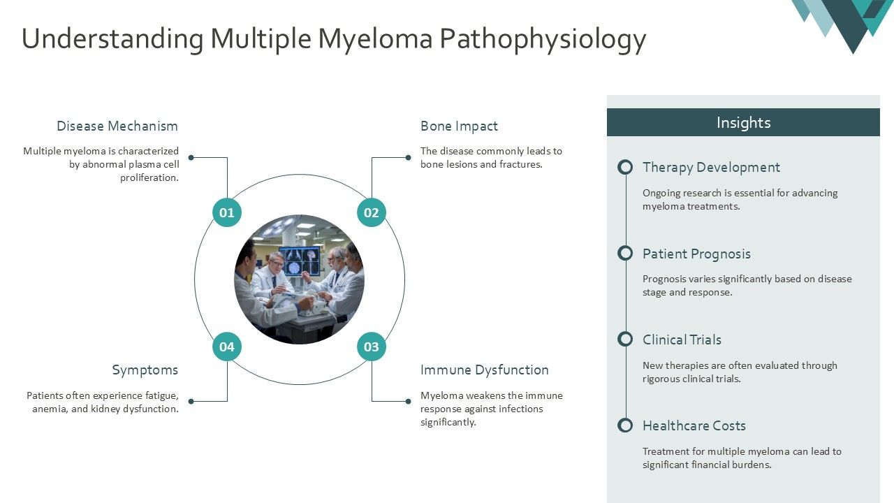 Latest Treatments And Therapies For Multiple Myeloma PPT Demonstration AT