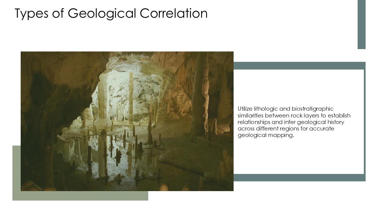 Law Of Superposition Correlation Geology PPT Sample ACP PPT Presentation