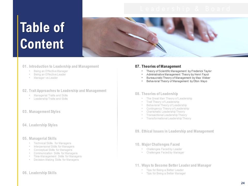 Leadership And Board Powerpoint Presentation Slides | Presentation ...