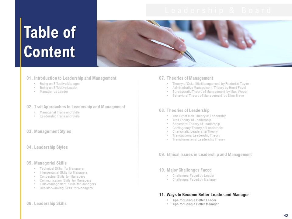 Top 10 Board Presentation PowerPoint Presentation Templates in 2026