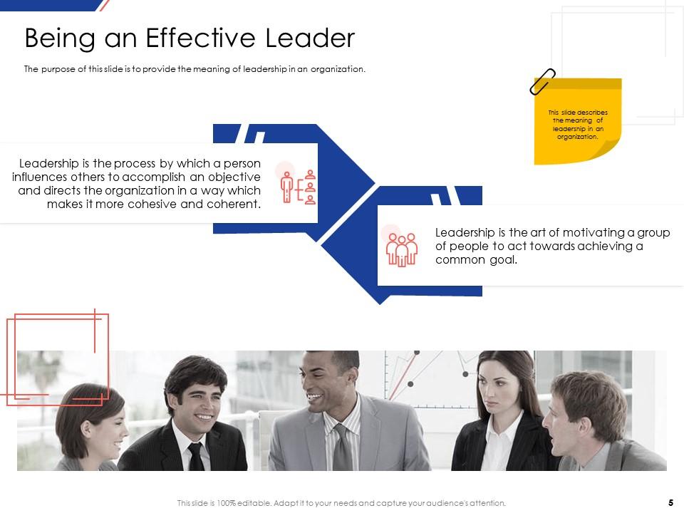 Leadership And Management Motivation Theories Powerpoint Presentation ...