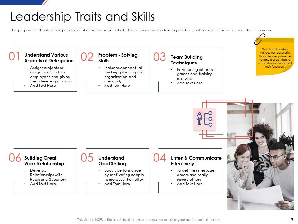 Leadership And Management Motivation Theories Powerpoint Presentation ...