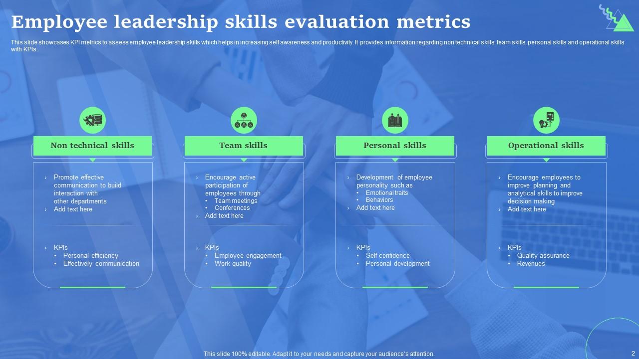 Leadership Metrics Powerpoint Ppt Template Bundles PPT Presentation Leadership Metrics Powerpoint Ppt Template Bundles PPT Presentation