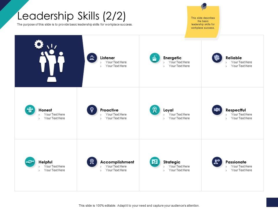Leadership skills reliable ppt powerpoint presentation file designs ...