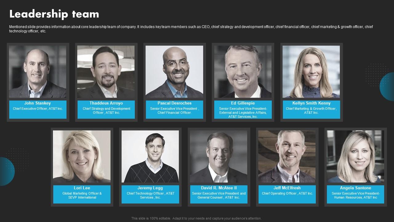 Leadership Team AT And T Company Profile CP SS PPT Example