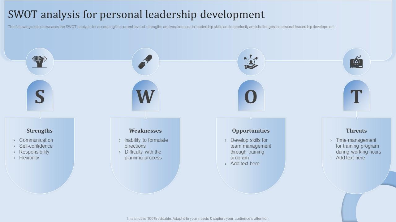 Leadership Training And Development SWOT Analysis For Personal ... Leadership Training And Development SWOT Analysis For Personal ...