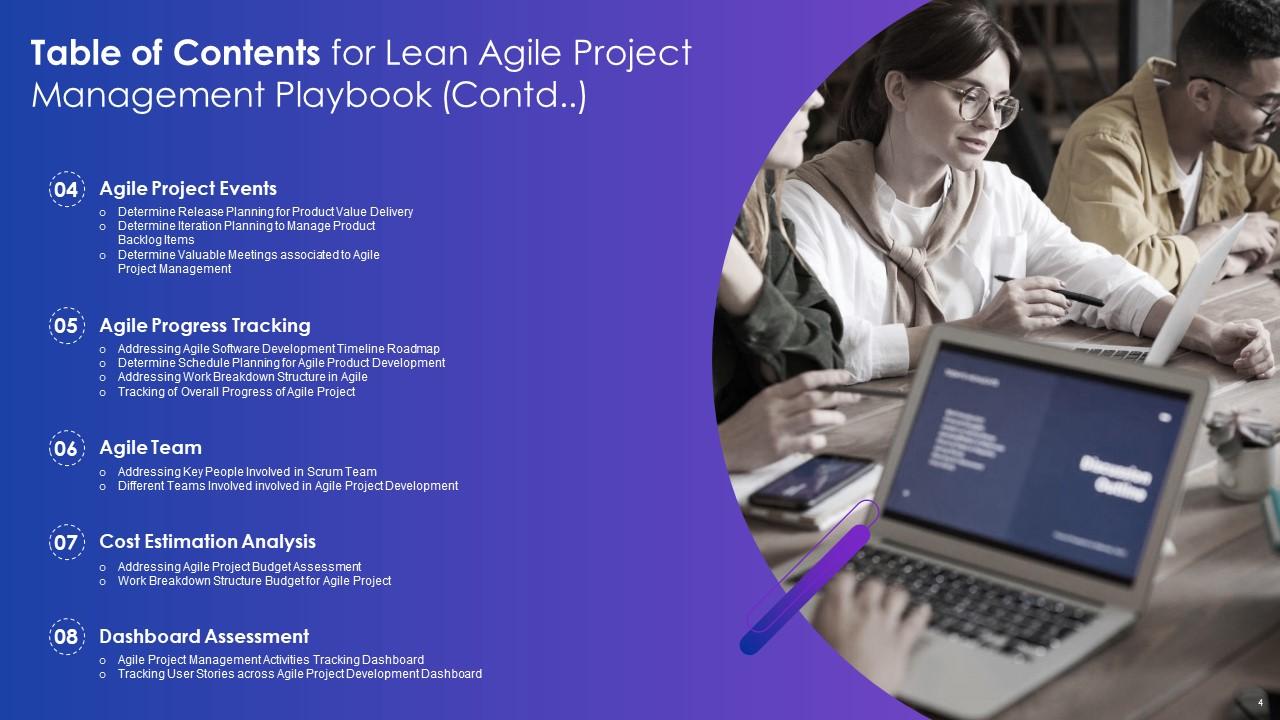 Lean Agile Project Management Playbook Powerpoint Presentation Slides