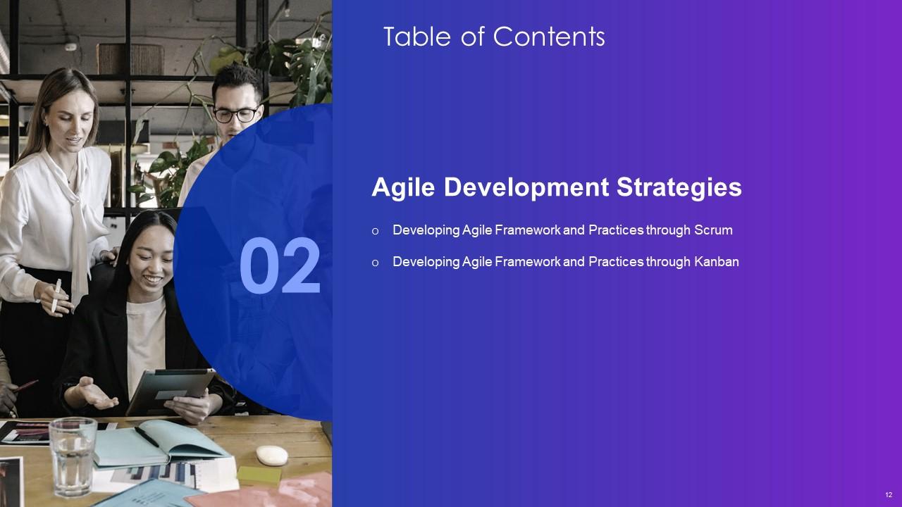 Lean Agile Project Management Playbook Powerpoint Presentation Slides