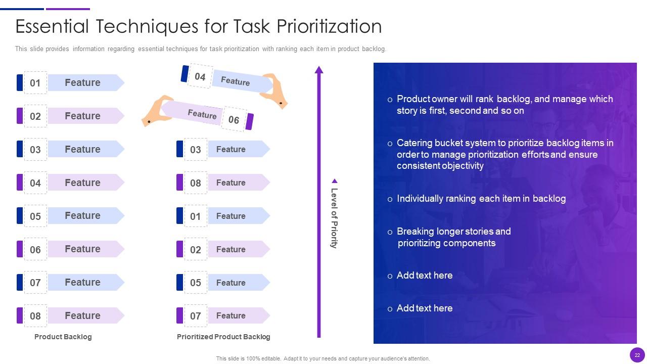 Lean Agile Project Management Playbook Powerpoint Presentation Slides