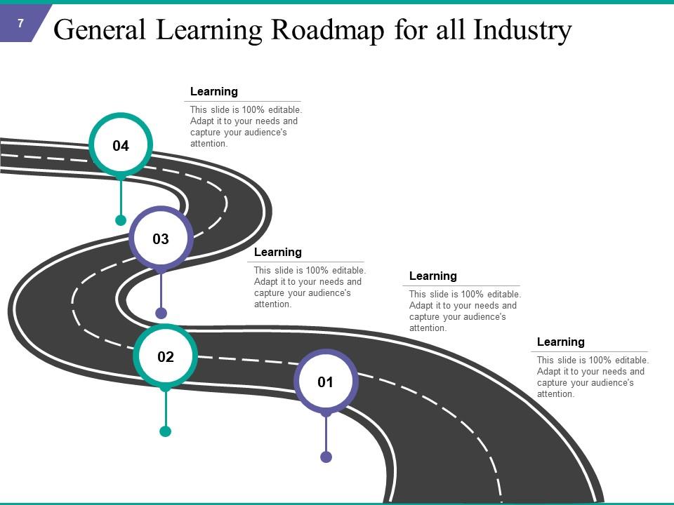 Learning Guide Powerpoint Presentation Slides Powerpoint Design