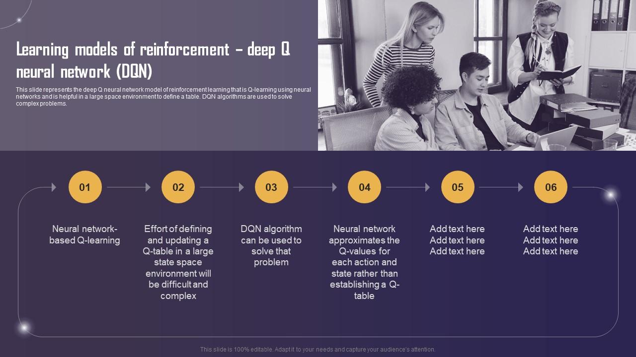 Learning Models Of Reinforcement Deep Q Types Of Reinforcement Learning ... Learning Models Of Reinforcement Deep Q Types Of Reinforcement Learning ...