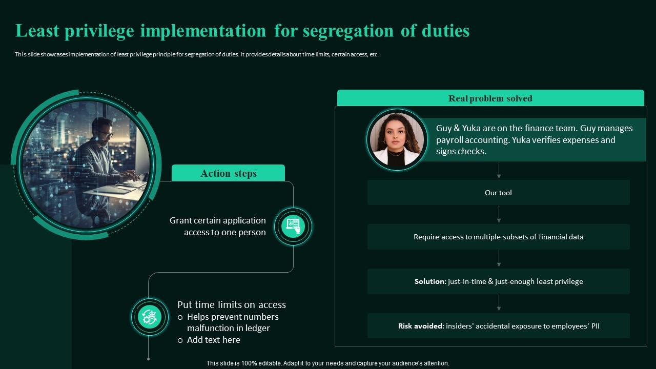 Least Privilege Implementation For Segregation Building Next Generation