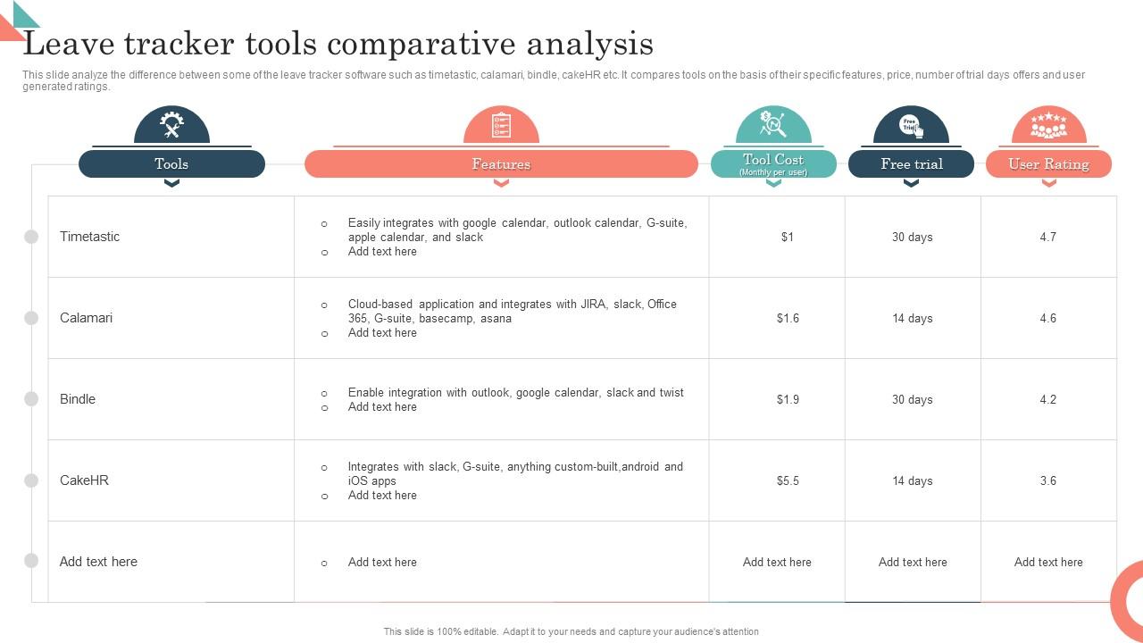 Leave Tracker Tools Comparative Analysis PPT PowerPoint Leave Tracker Tools Comparative Analysis PPT PowerPoint