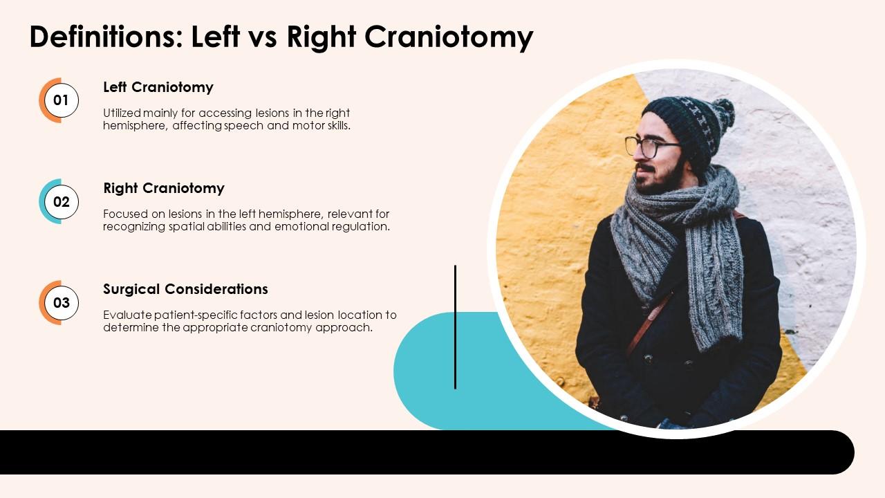Top 10 Transition From Left To Right Side PowerPoint Presentation ...