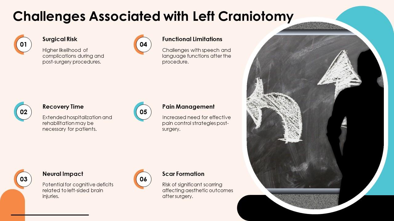 Top 10 Transition From Left To Right Side PowerPoint Presentation ...