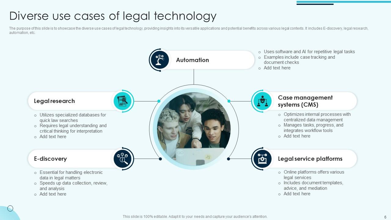 Top 10 Legal Technology PowerPoint Presentation Templates in 2026