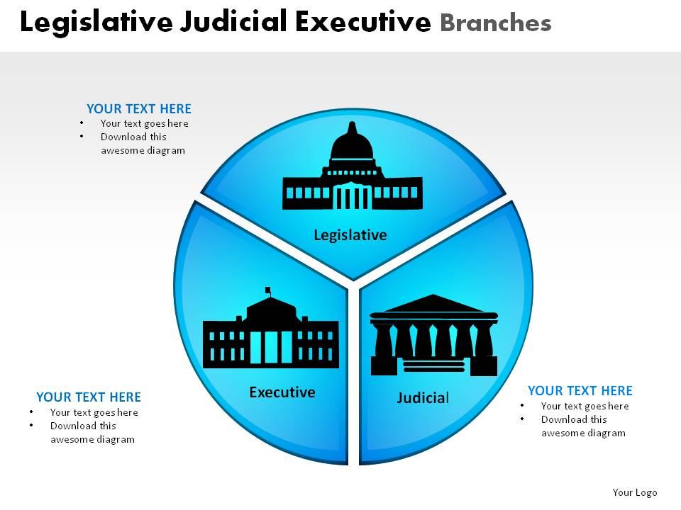 Legislative Judicial Executive Powerpoint Presentation Slides ... Legislative Judicial Executive Powerpoint Presentation Slides ...