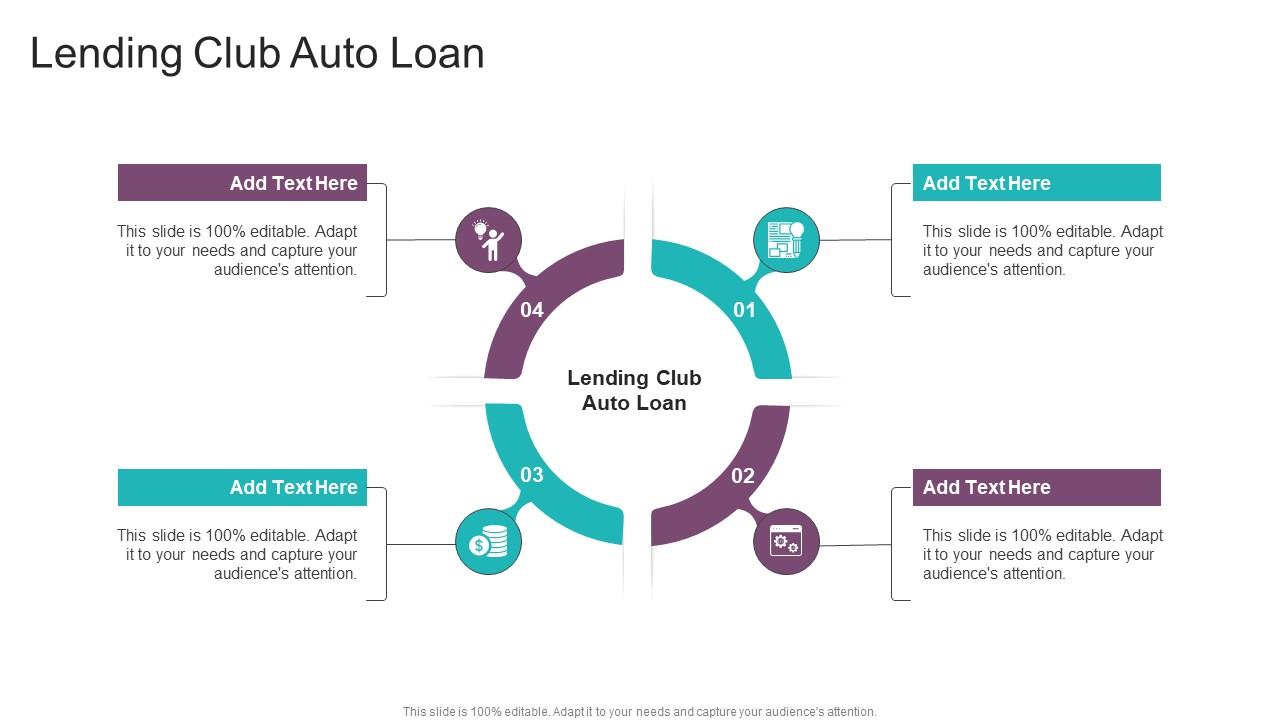 Top 10 Auto Loan PowerPoint Presentation Templates in 2026