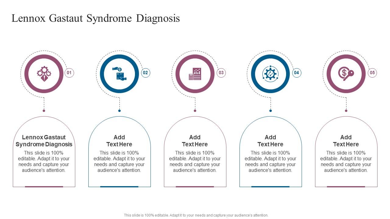 Lennox Gastaut Syndrome Diagnosis PPT Structure ACP PPT Sample