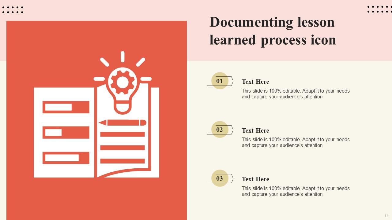 Lesson Learned Process Powerpoint PPT Template Bundles PPT Template