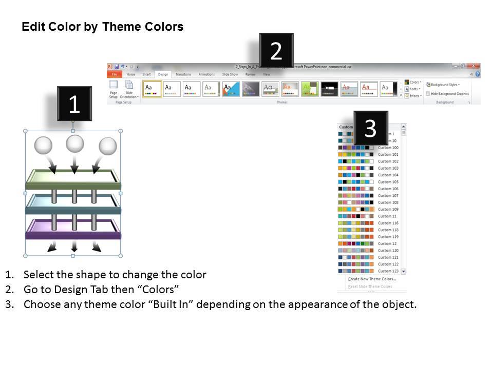 Levels Of Filtering Powerpoint Slides Presentation Diagrams Templates Graphics Presentation