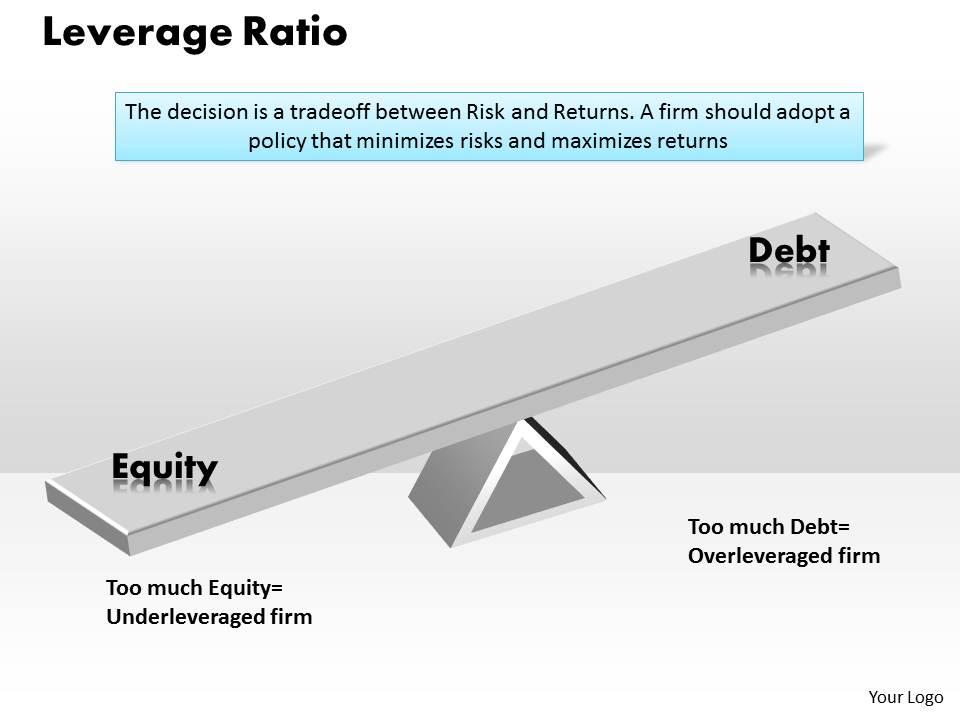 Leverage Ratio Powerpoint Presentation Slide Template Powerpoint