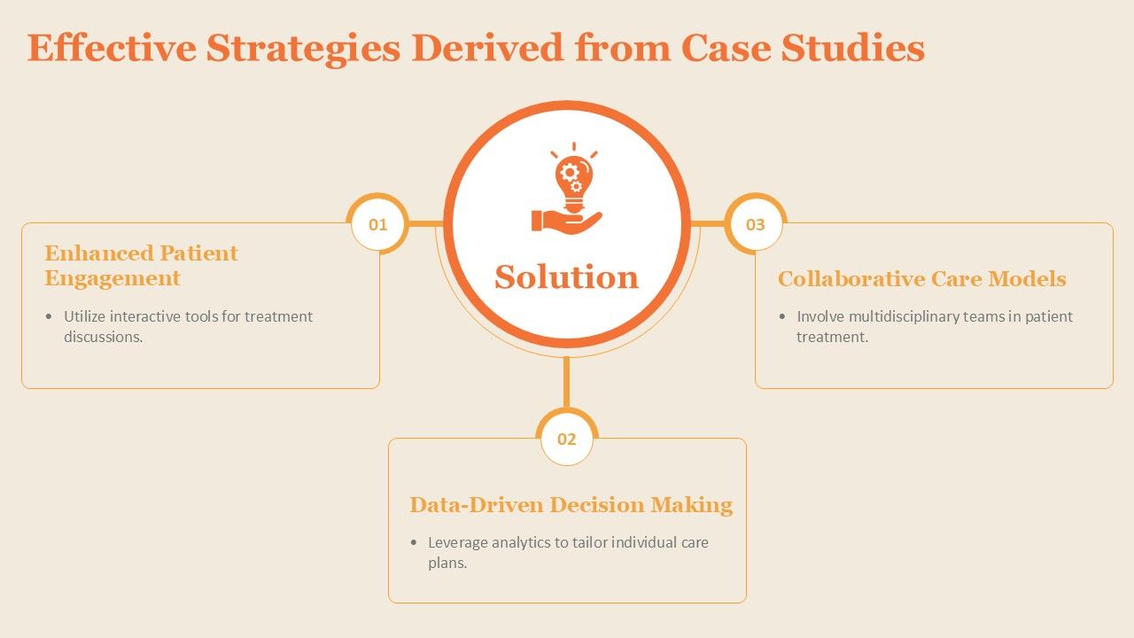 Top 10 Pediatric Case Studies PowerPoint Presentation Templates in 2026