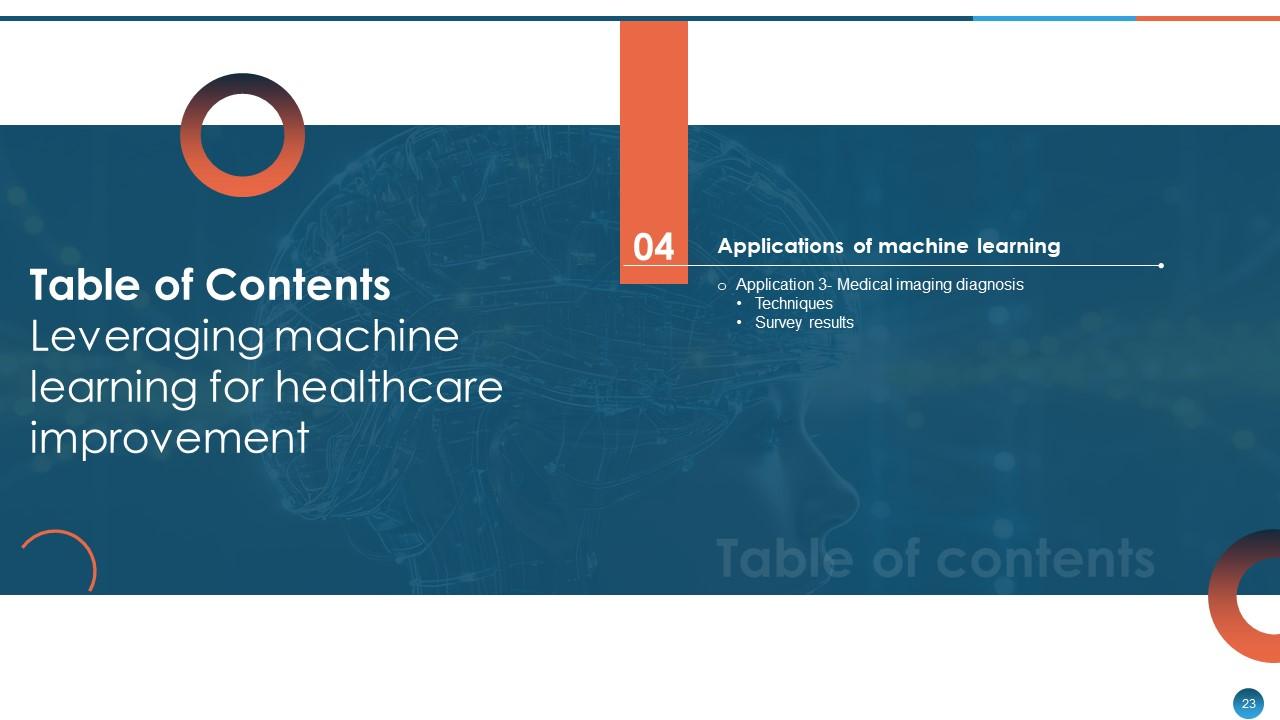 Leveraging Machine Learning For Healthcare Improvement ML CD PPT Template Leveraging Machine Learning For Healthcare Improvement ML CD PPT Template