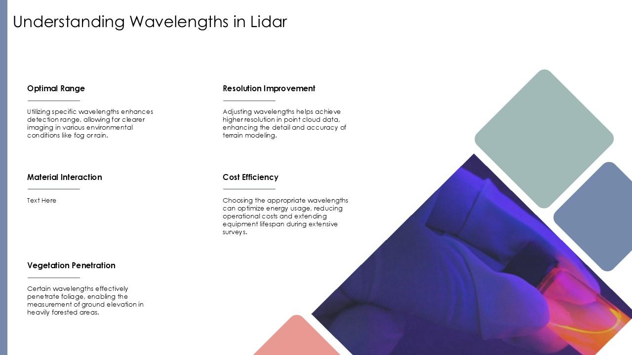 Top 10 Light Detection And Ranging Icon Powerpoint Presentation