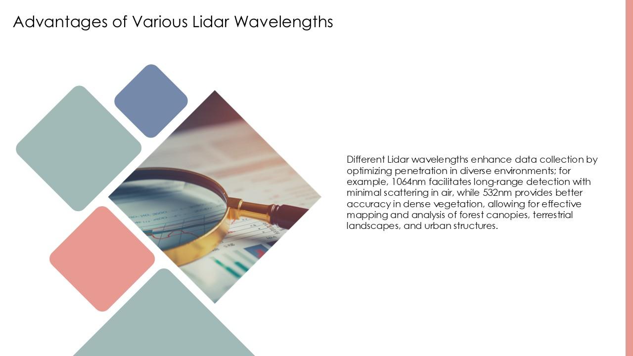 Lidar Wavelengths Light Detection Ranging Laser Frequencies Ppt Sample