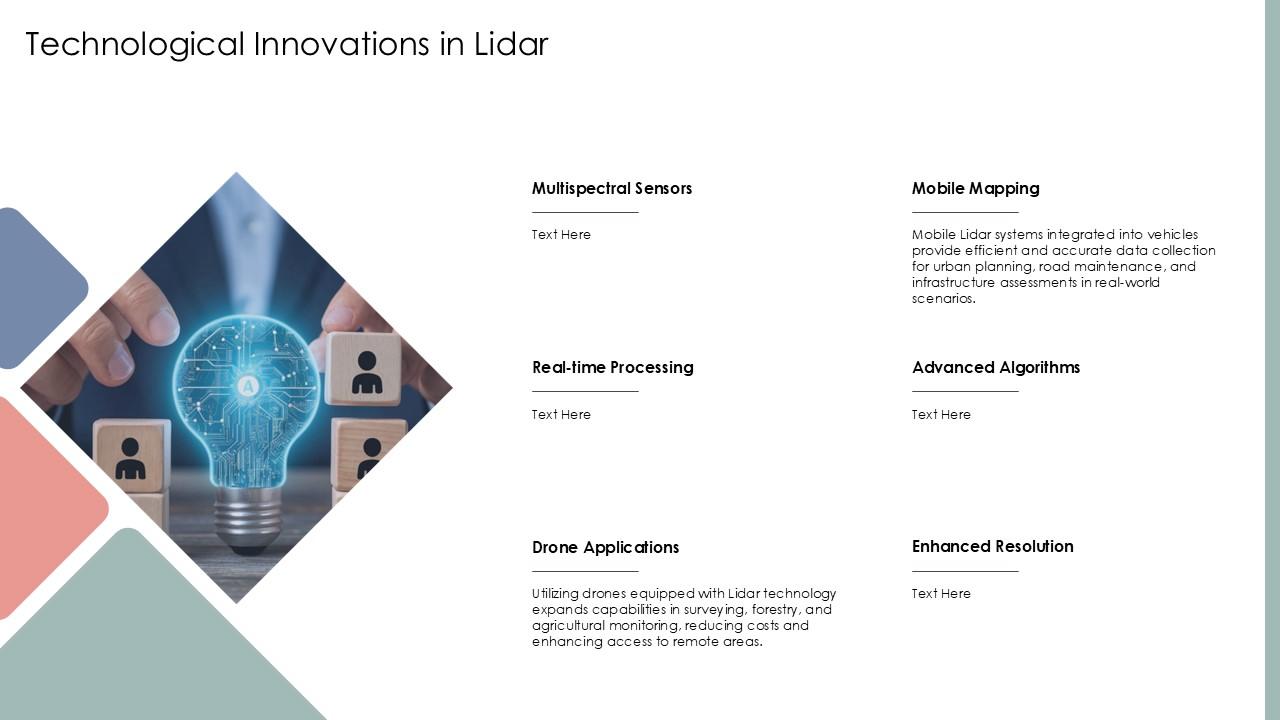 Lidar Wavelengths Light Detection Ranging Laser Frequencies Ppt Sample