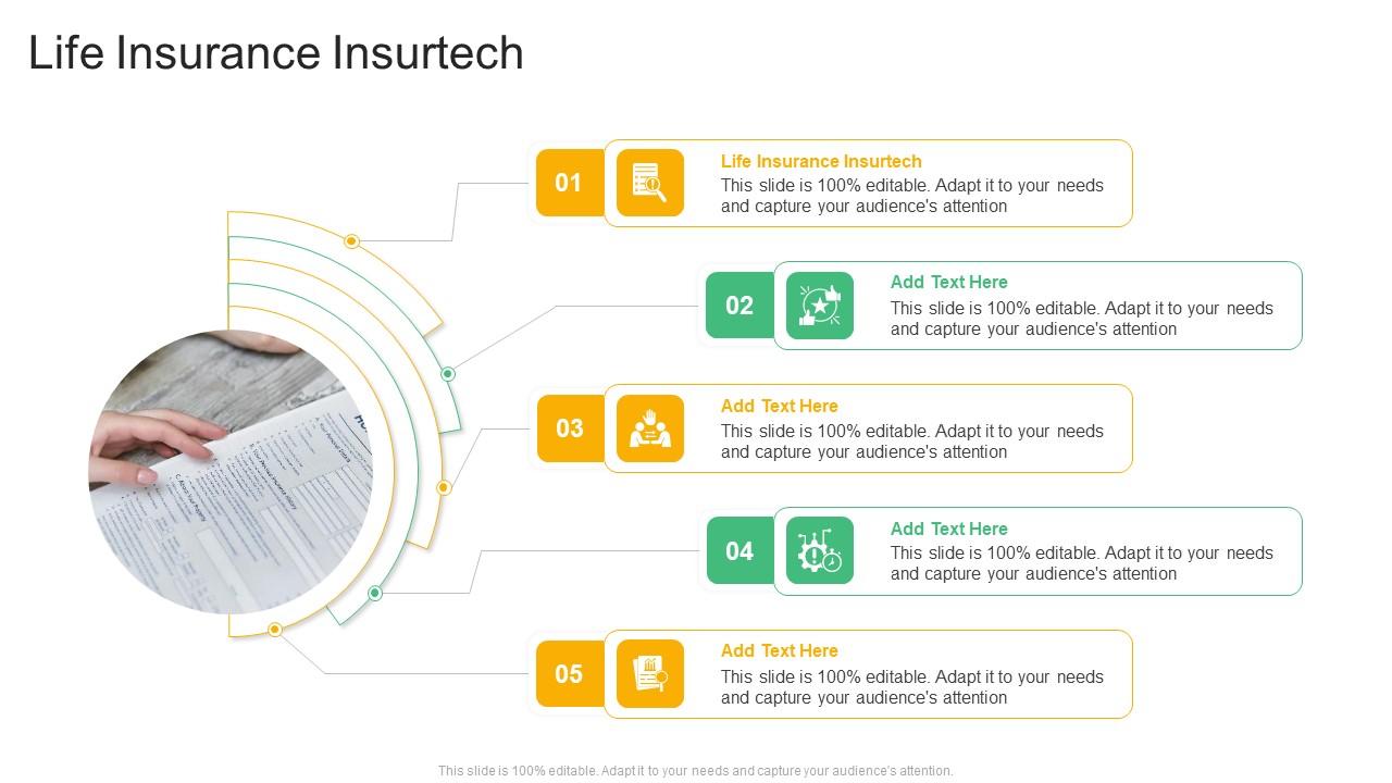 Life Insurance Insurtech In Ppt Powerpoint Presentation Slide Templates ...
