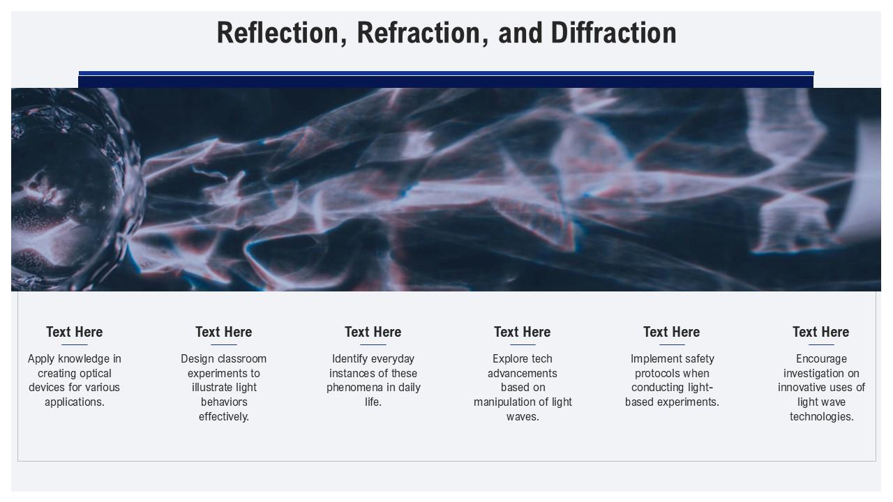Light Waves And Matter Worksheet PPT Slides ACP PPT Sample
