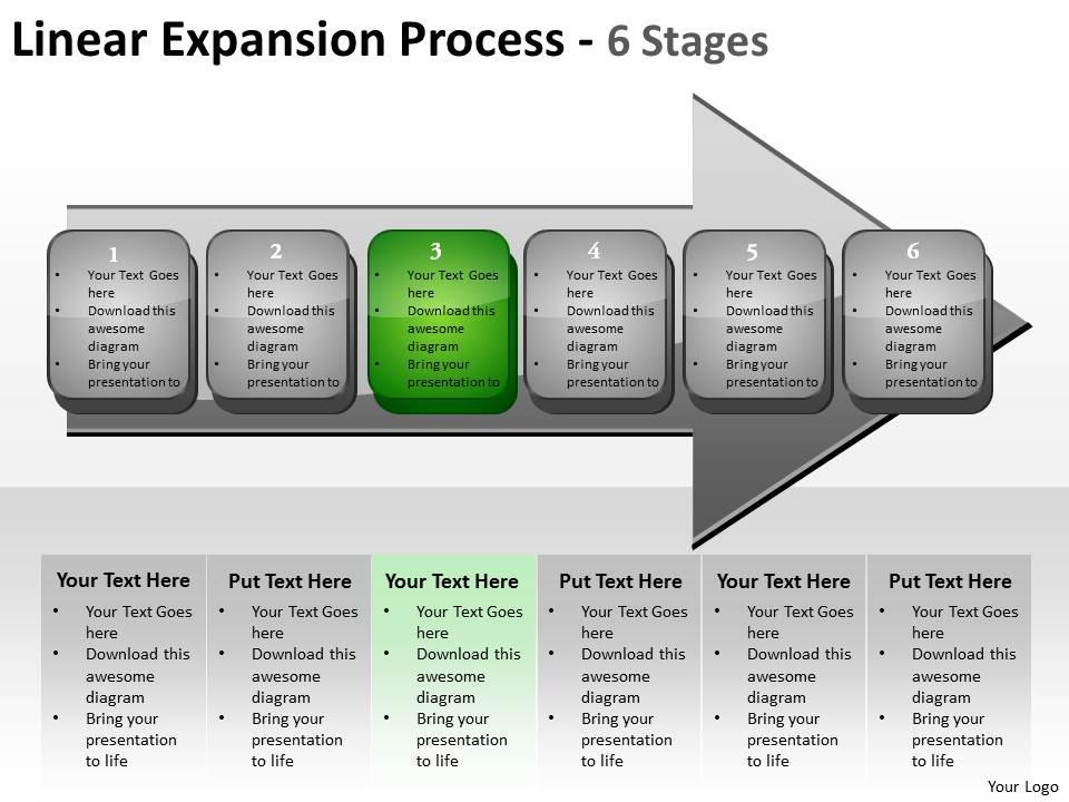 Top 10 Linear Expansion PowerPoint Presentation Templates in 2026