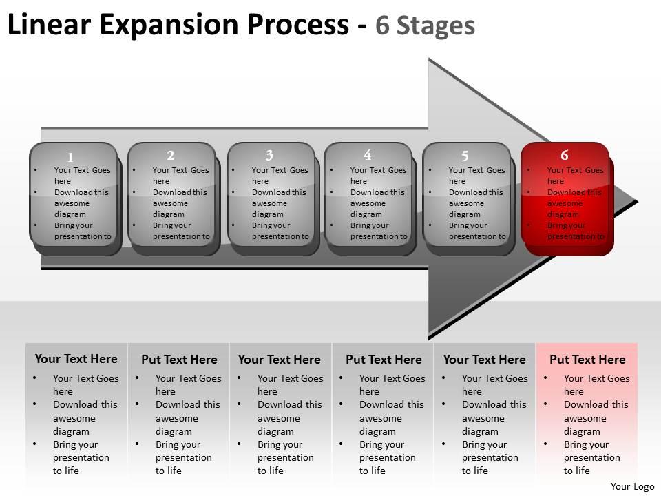 Top 10 Linear Expansion PowerPoint Presentation Templates in 2026
