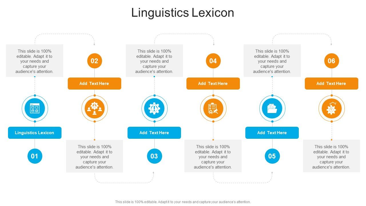 Linguistics Lexicon In Ppt Powerpoint Presentation Slide Templates Cpp Ppt Powerpoint