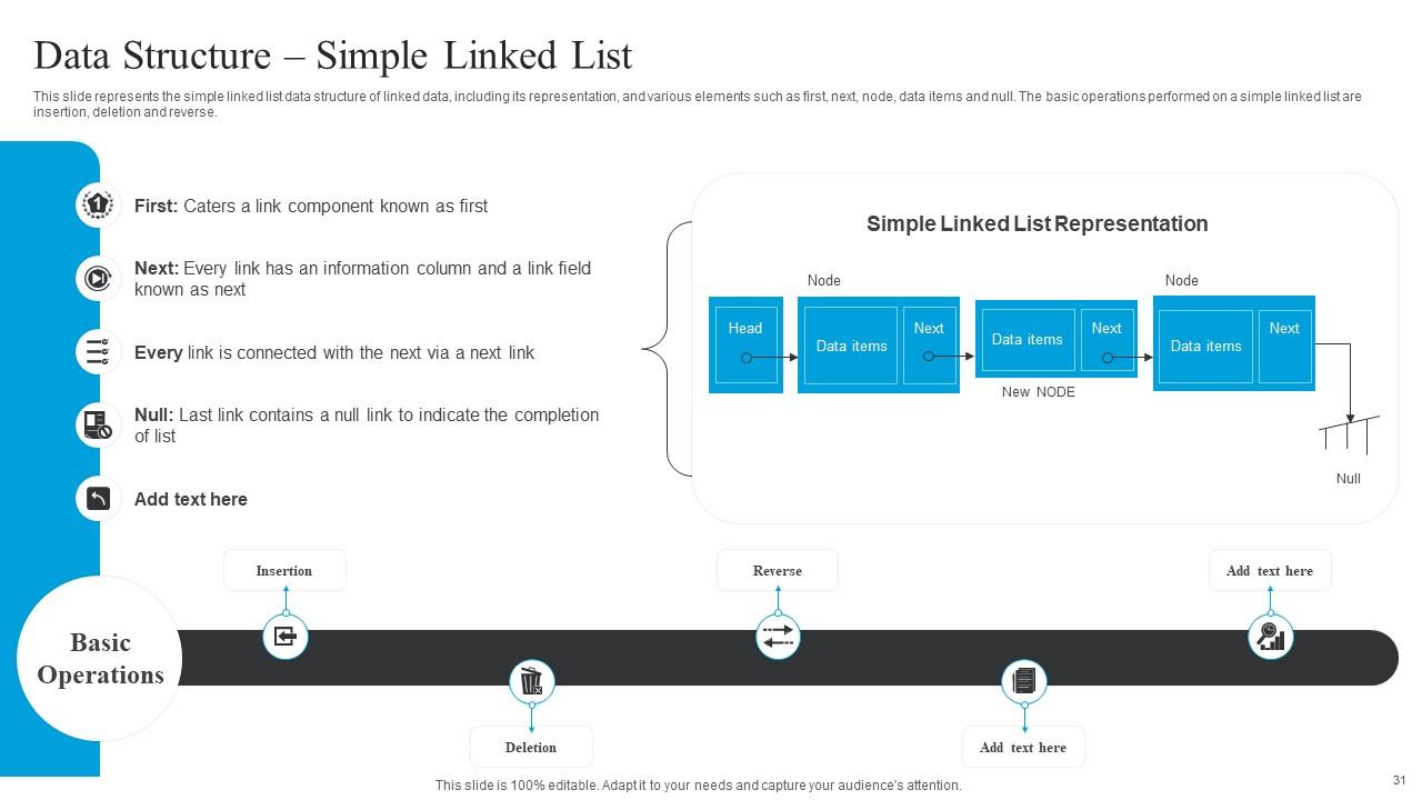 Top 10 Data Structure PowerPoint Presentation Templates in 2025 Top 10 Data Structure PowerPoint Presentation Templates in 2025