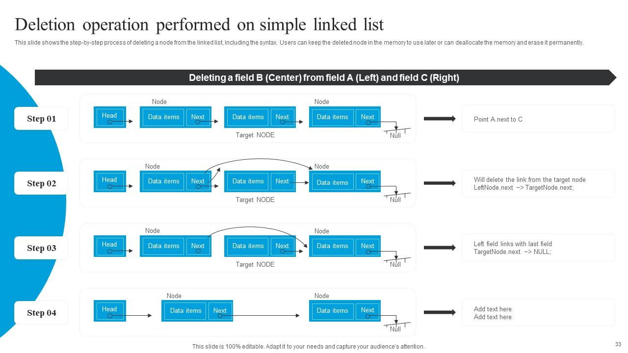 Top 10 Data Structure PowerPoint Presentation Templates in 2025 Top 10 Data Structure PowerPoint Presentation Templates in 2025