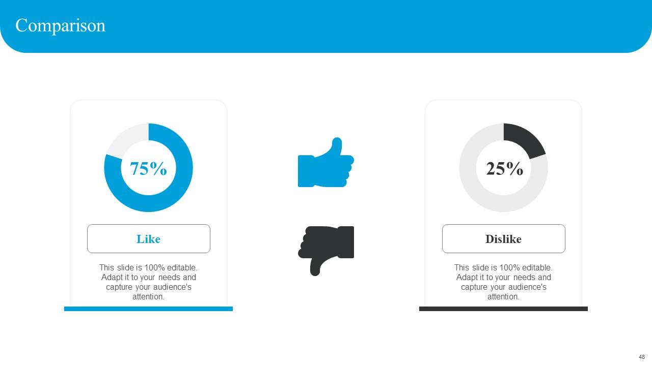 Top 10 Data Structures Powerpoint Presentation Templates In 2025 3215