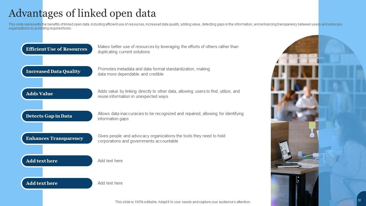 Linked Open Data Powerpoint Presentation Slides Ppt Template