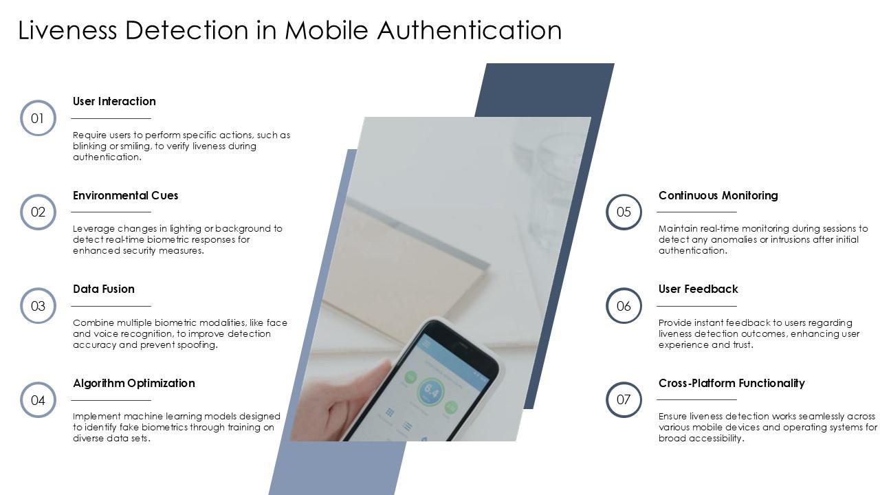 Liveness Detection Biometric Security Authentication Ppt Example St Ai