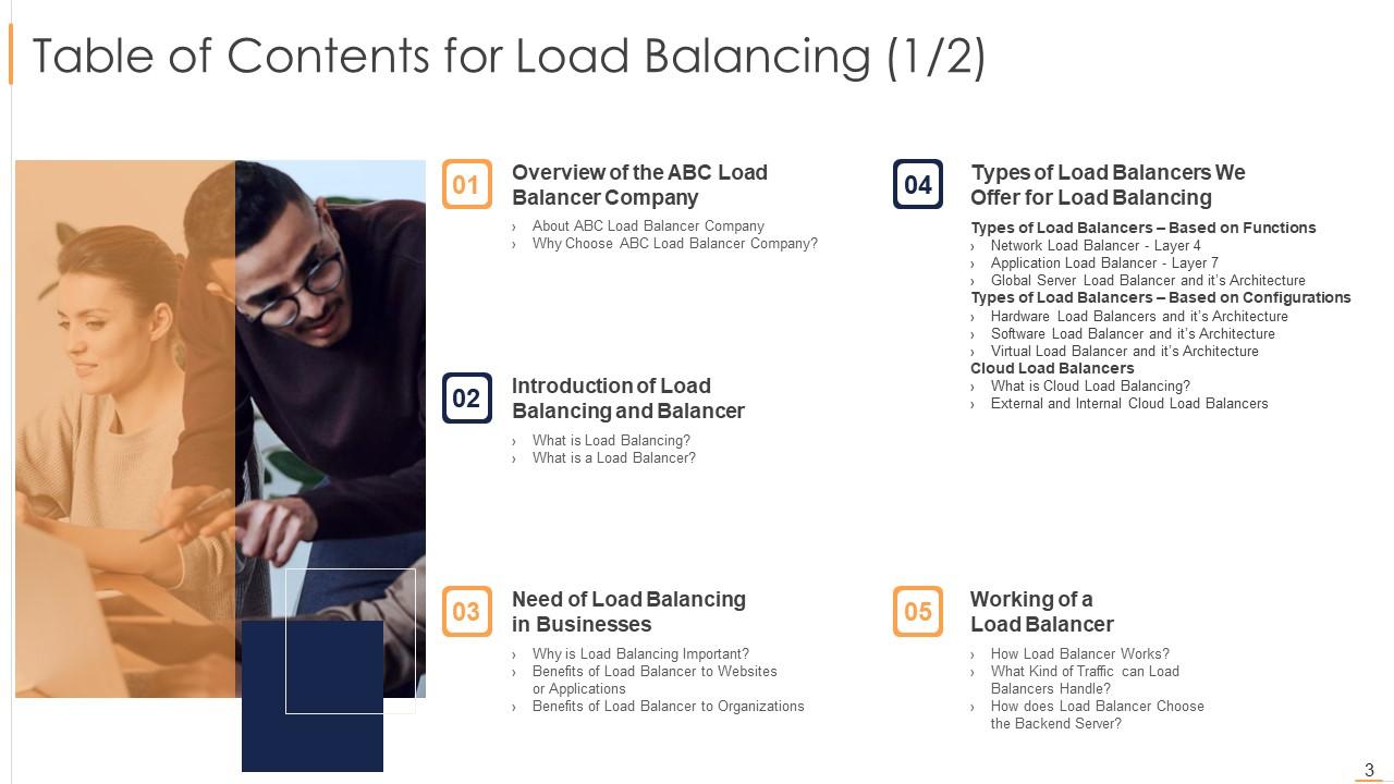 Load Balancing Powerpoint Presentation Slides | Presentation Graphics ...