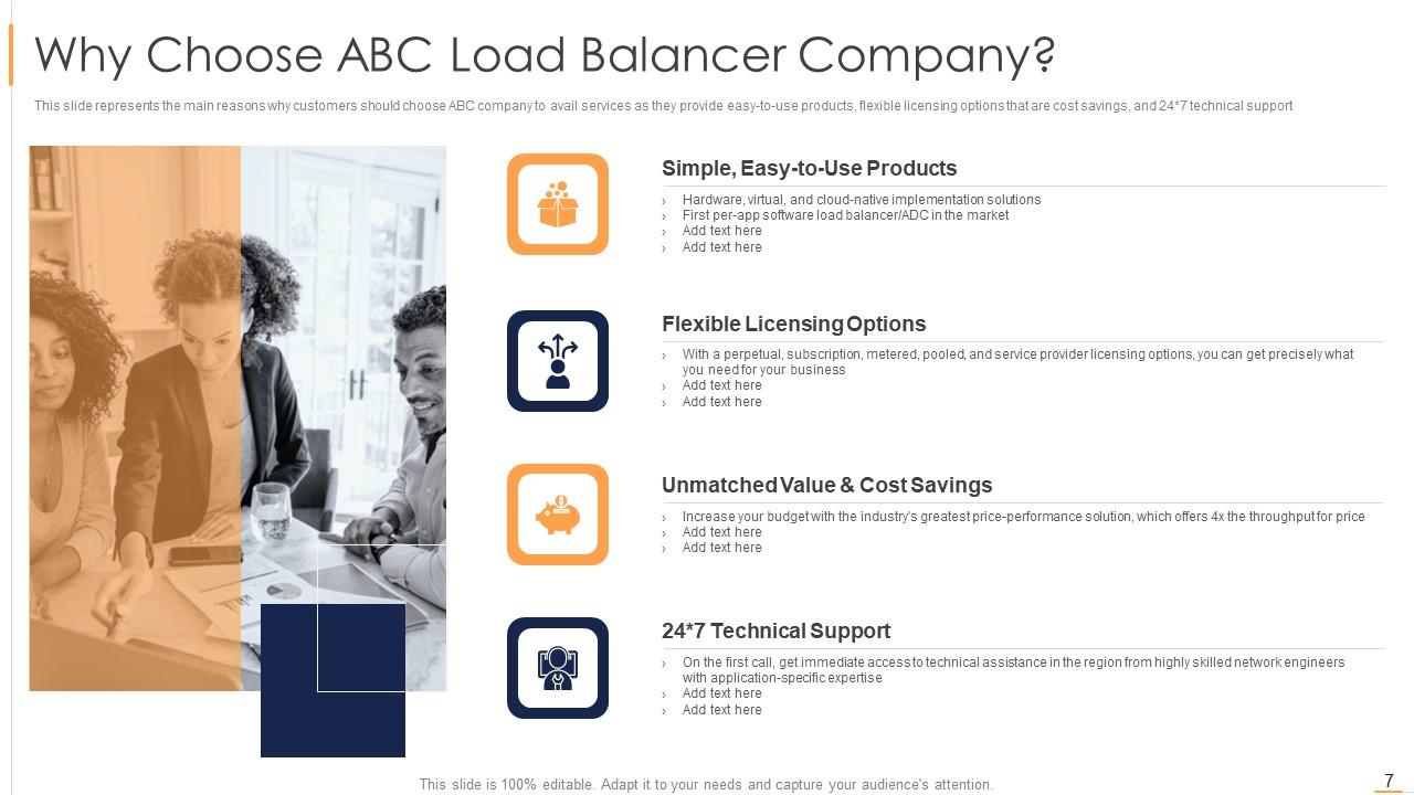 Load Balancing Powerpoint Presentation Slides | Presentation Graphics ...